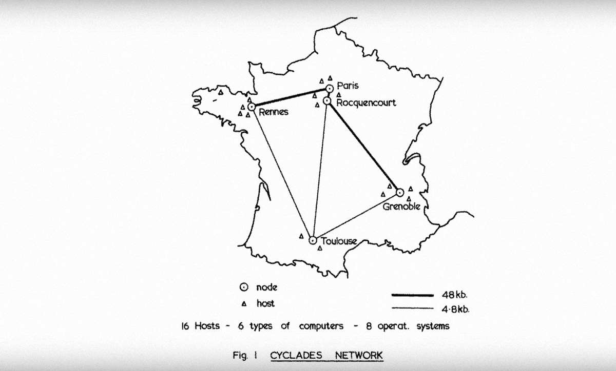 Projet Cyclades : Internet a failli être français | CentraleSupélec